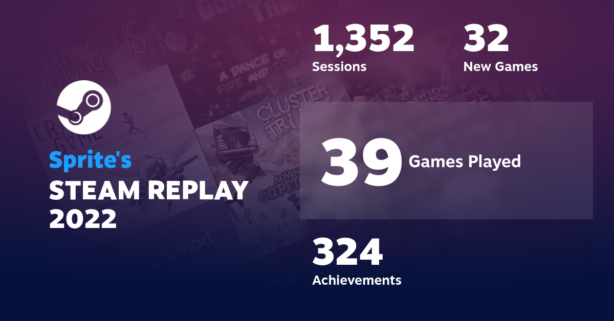 Sprite's STEAM REPLAY 2022