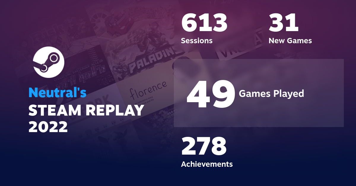 Neutral's STEAM REPLAY 2022