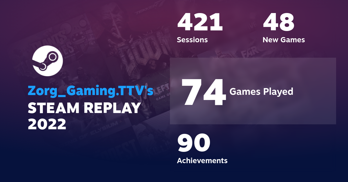 Zorg_Gaming.TTV's STEAM REPLAY 2022