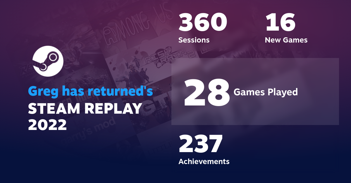 Greg has returned's STEAM REPLAY 2022