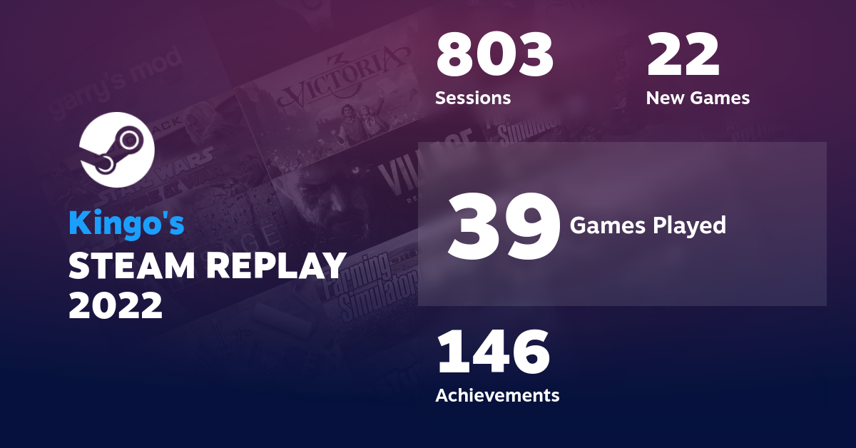 Kingo's STEAM REPLAY 2022