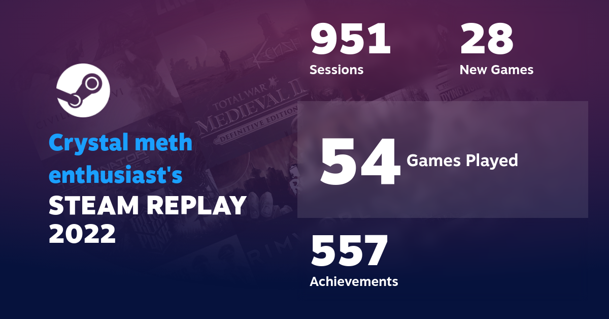 Crystal meth enthusiast's STEAM REPLAY 2022