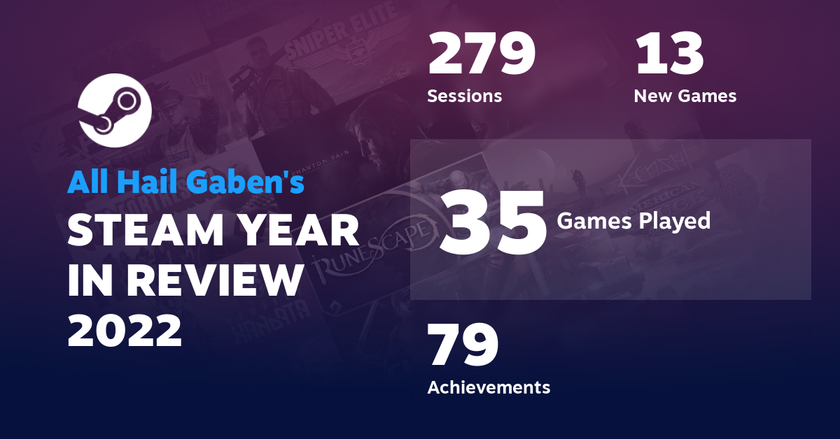 All Hail Gaben's STEAM YEAR IN REVIEW 2022