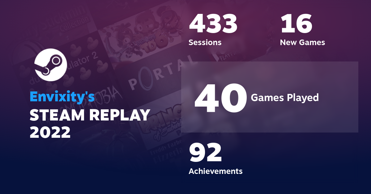 Envixity's STEAM REPLAY 2022