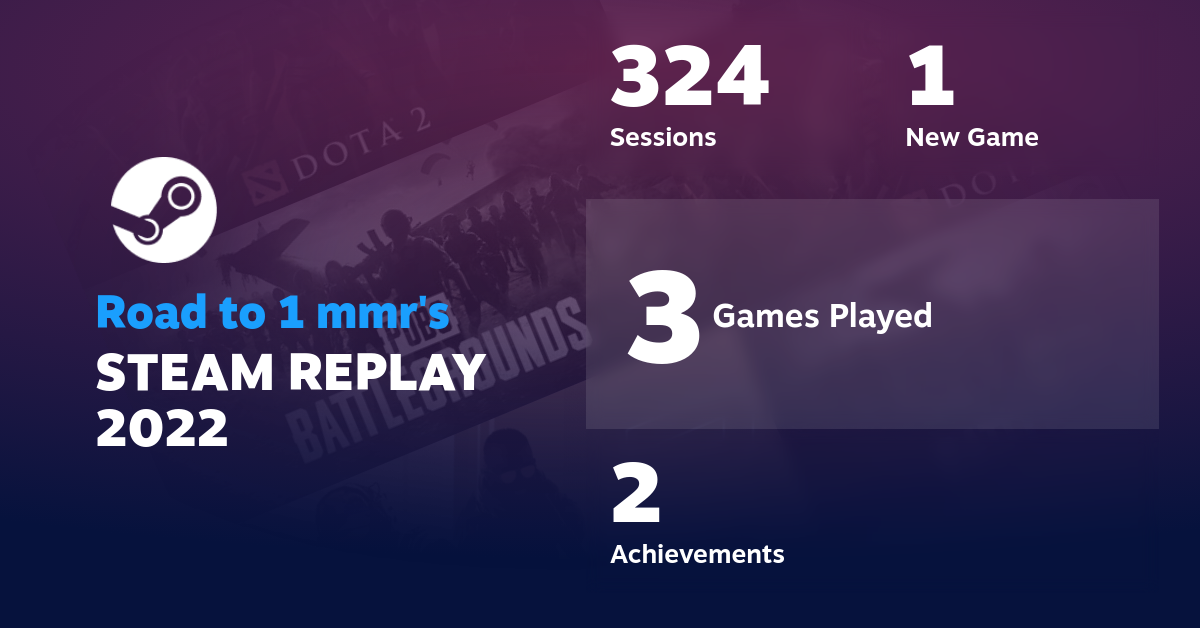 Road to 1 mmr's STEAM REPLAY 2022