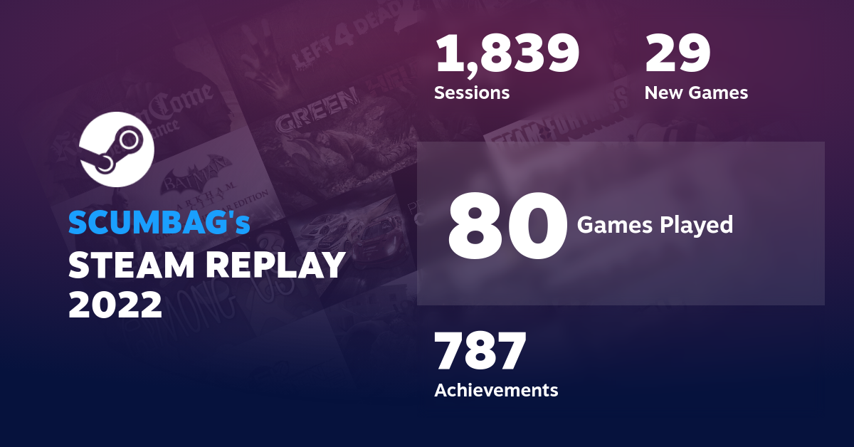 SCUMBAG's STEAM REPLAY 2022