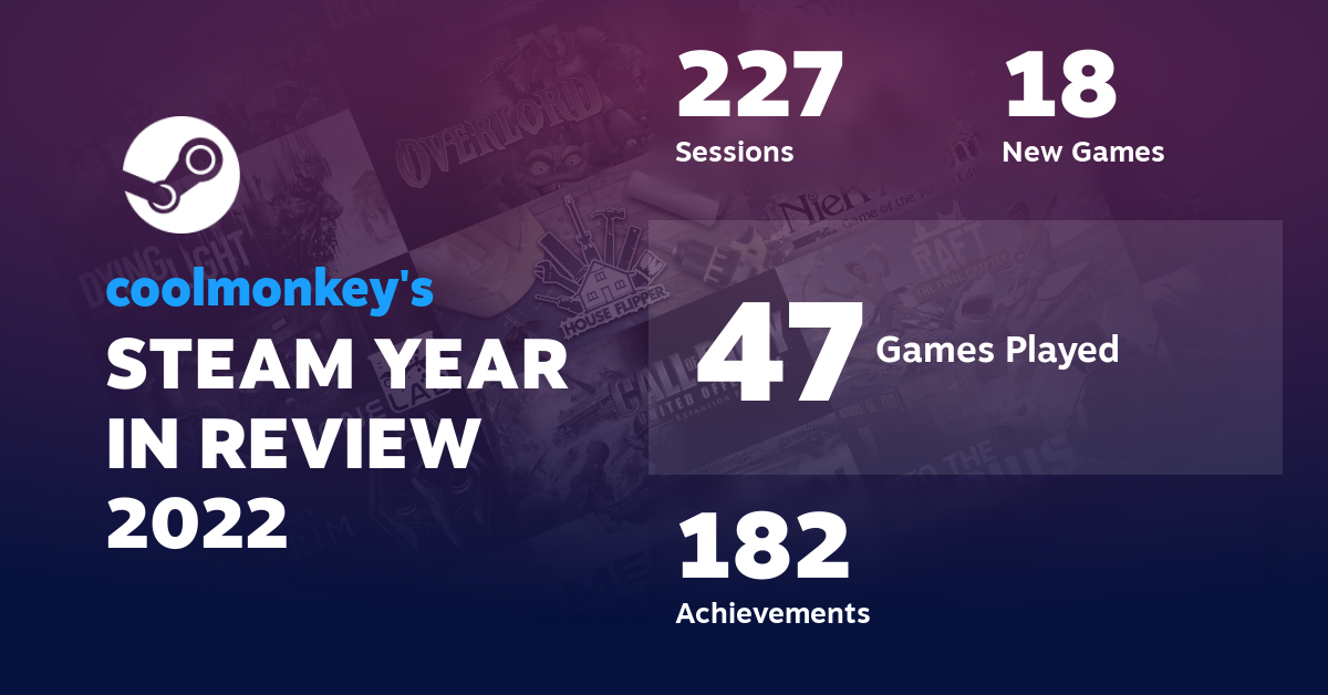 coolmonkey's STEAM YEAR IN REVIEW 2022