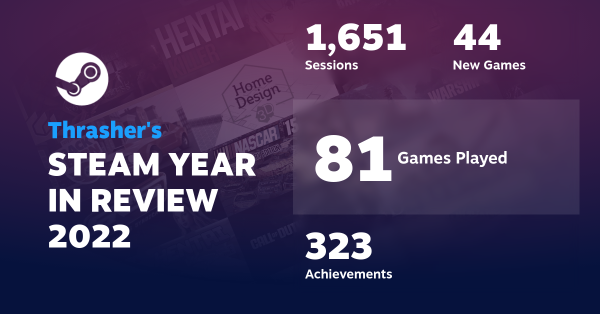 Thrasher's STEAM YEAR IN REVIEW 2022