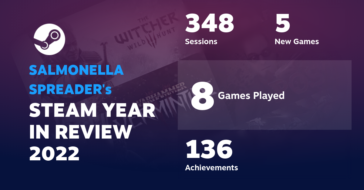 SALMONELLA SPREADER's STEAM YEAR IN REVIEW 2022