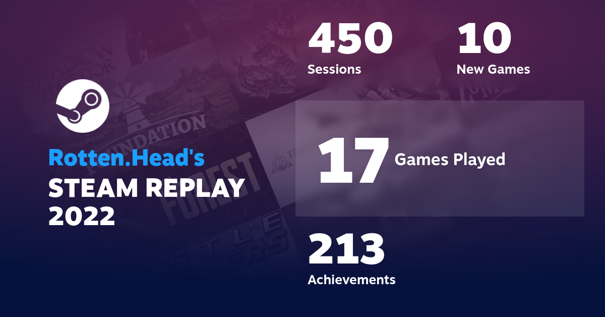 Rotten.Head's STEAM REPLAY 2022