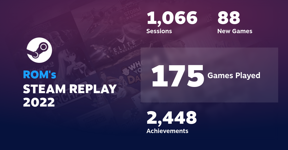 ROM's STEAM REPLAY 2022