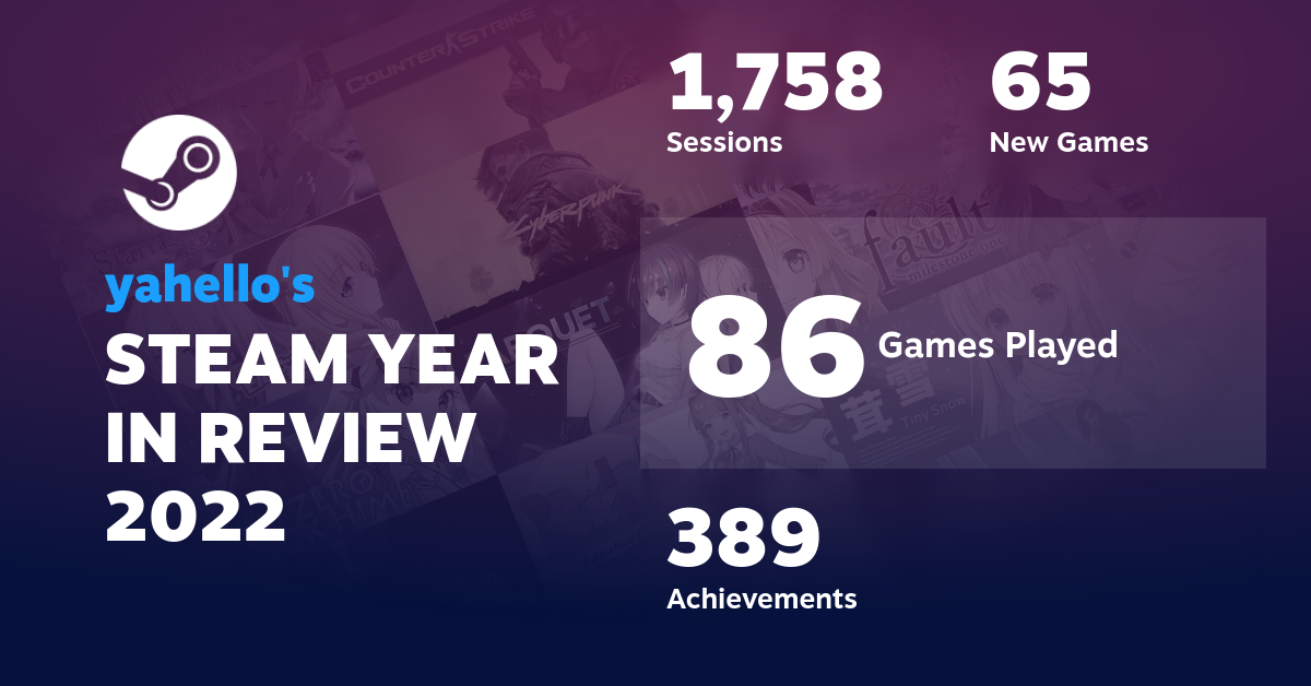 yahello's STEAM YEAR IN REVIEW 2022