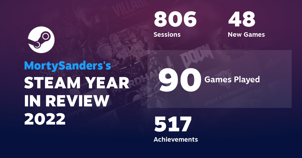 Frictionless wipe's STEAM YEAR IN REVIEW 2022