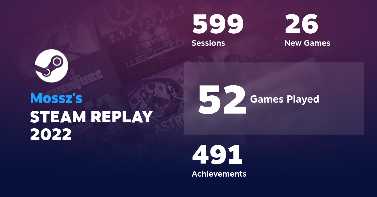 Mossz's STEAM REPLAY 2022