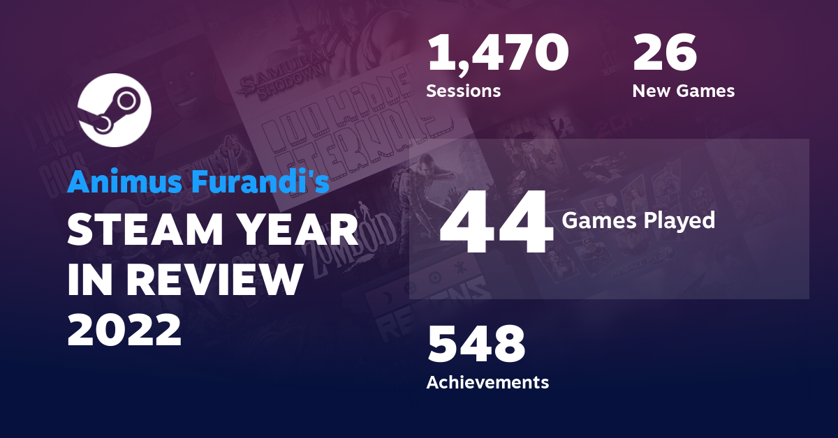 Animus Furandi's STEAM YEAR IN REVIEW 2022