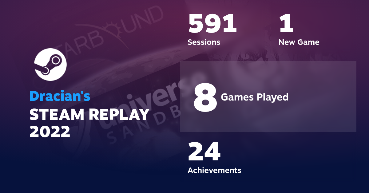 Dracian's STEAM REPLAY 2022