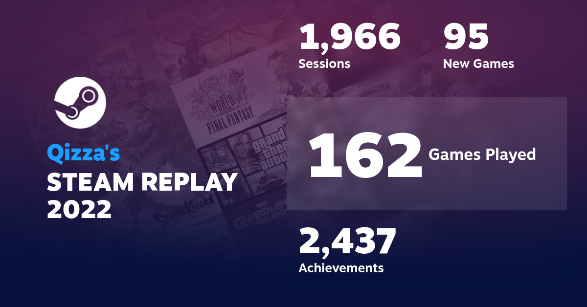 Qizza's STEAM REPLAY 2022