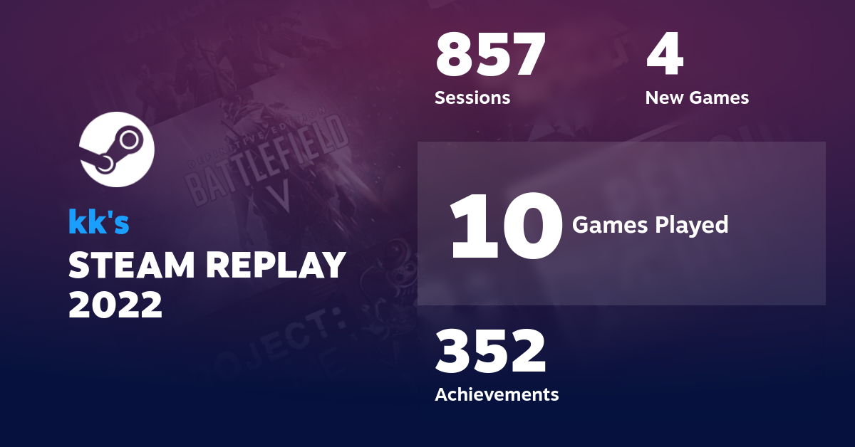 kk's STEAM REPLAY 2022