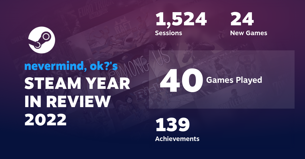 nevermind, ok?'s STEAM YEAR IN REVIEW 2022