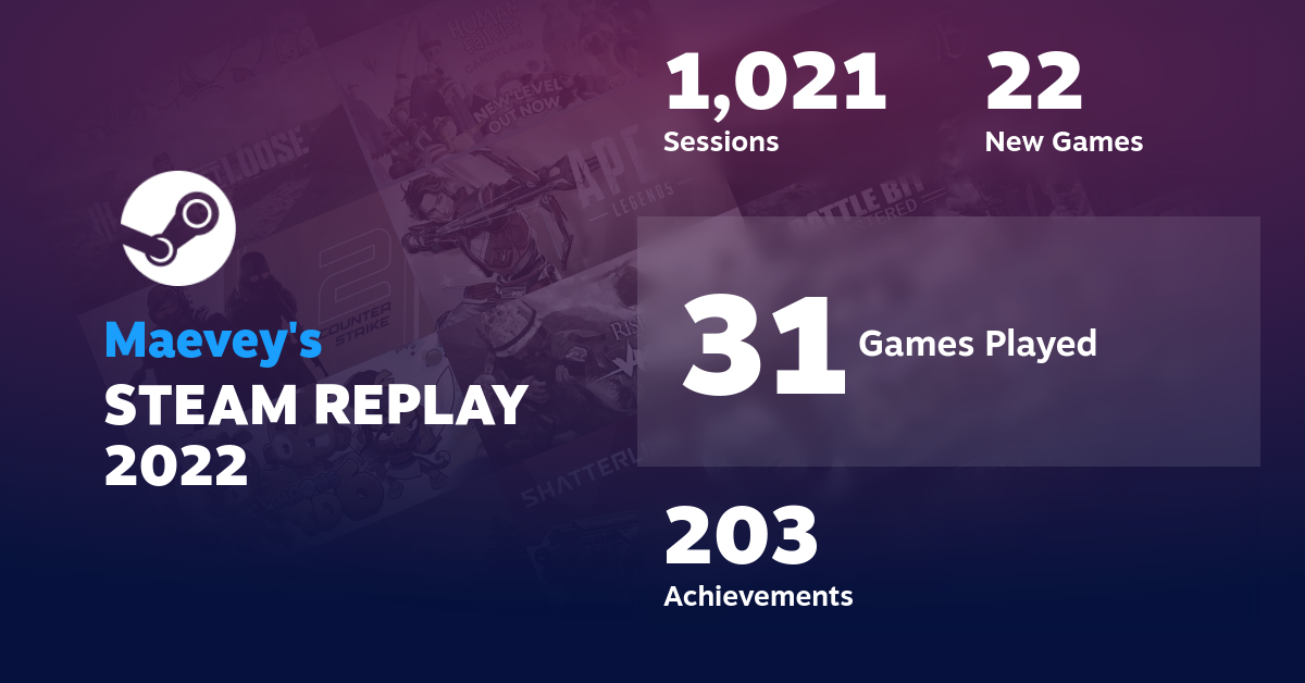 Maevey's STEAM REPLAY 2022