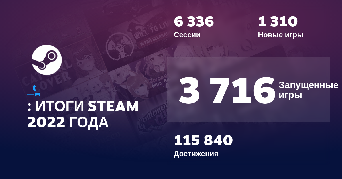 _ͭͭͭͭͭͭͭͭͭͭͭͭͭͭͭ⁧⁧ ̪̪̪̪̪̪̪̪̪̪̪: ИТОГИ STEAM 2022 ГОДА