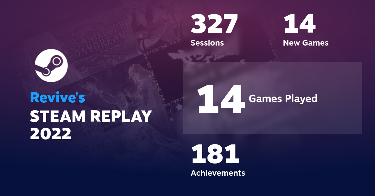 Revive's STEAM REPLAY 2022