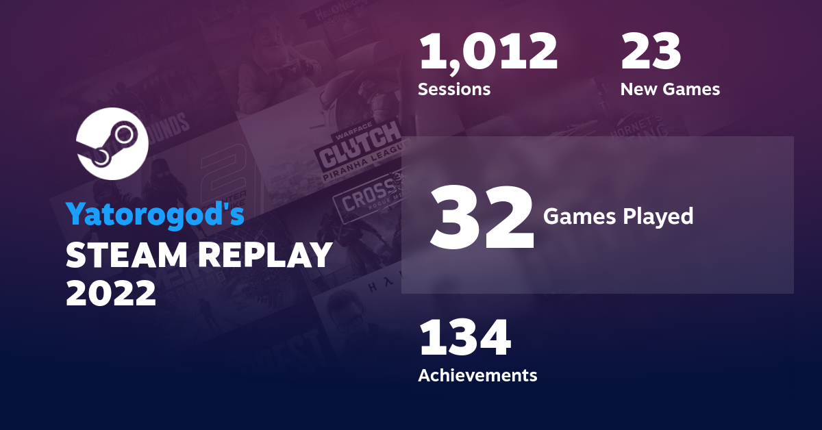 Yatorogod's STEAM REPLAY 2022