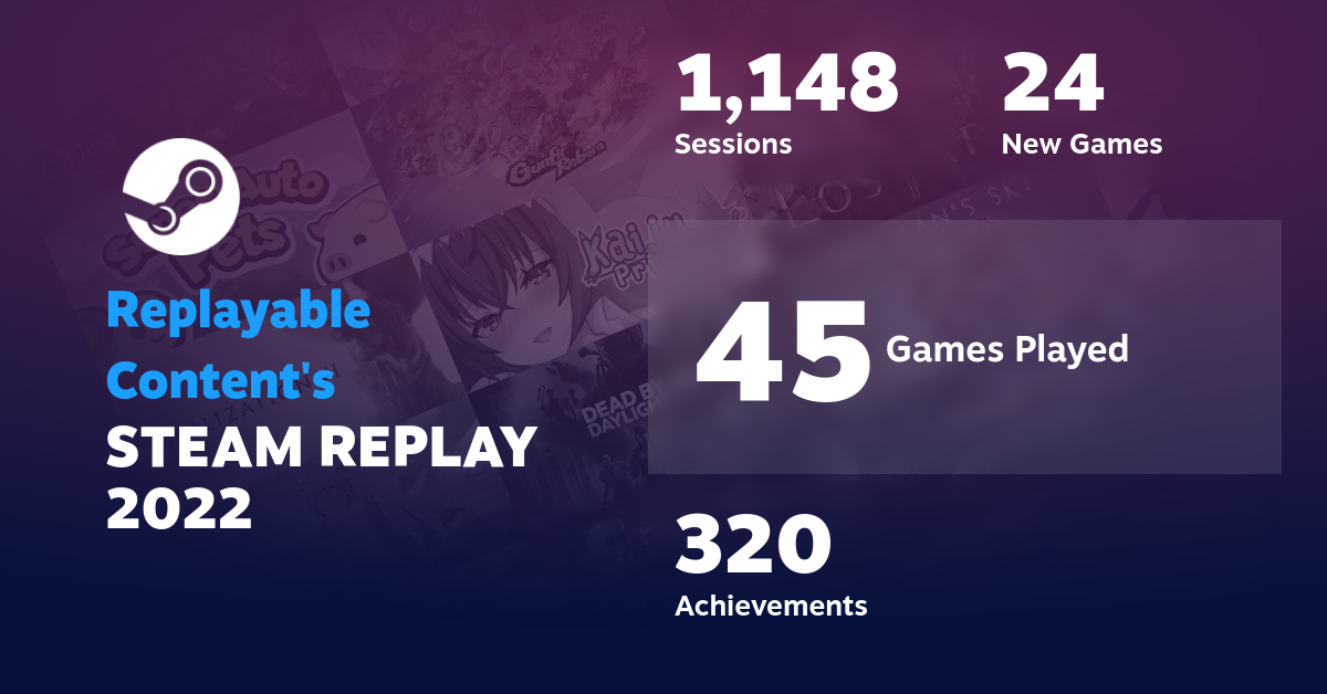 Replayable Content's STEAM REPLAY 2022
