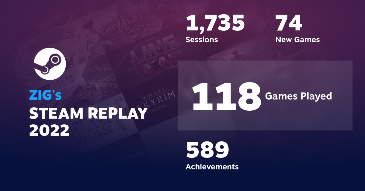 ZIG's STEAM REPLAY 2022