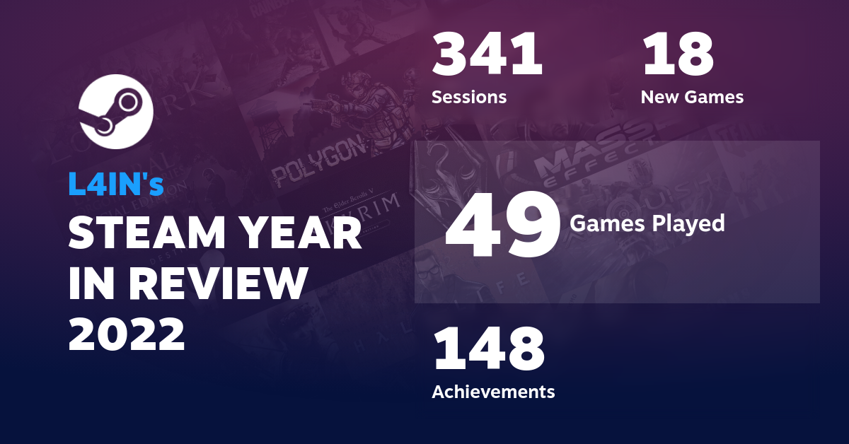 L4IN's STEAM YEAR IN REVIEW 2022