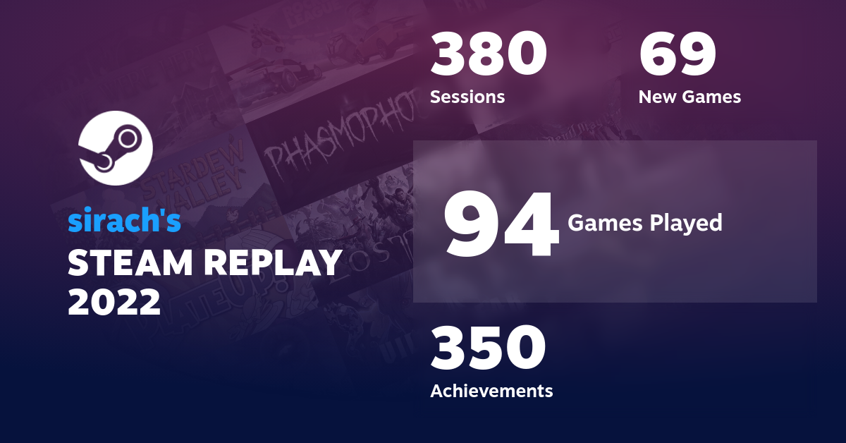 sirach's STEAM REPLAY 2022