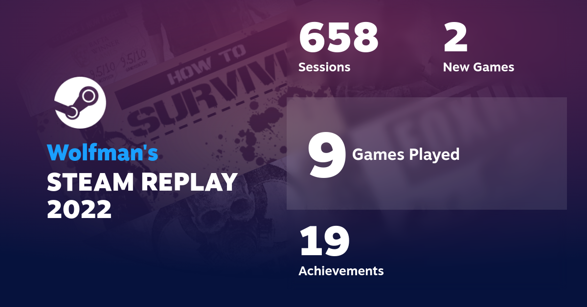 Wolfman's STEAM REPLAY 2022