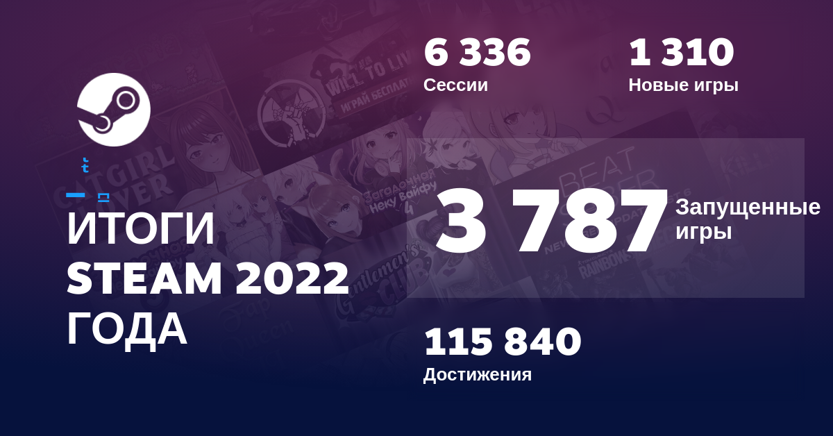 _ͭͭͭͭͭͭͭͭͭͭͭͭͭͭͭ⁧⁧ ̪̪̪̪̪̪̪̪̪̪̪: ИТОГИ STEAM 2022 ГОДА