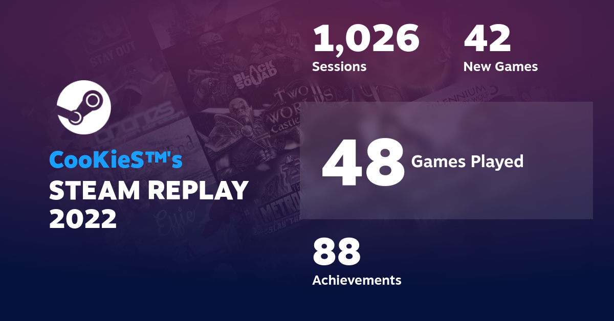 CooKieS™'s STEAM REPLAY 2022