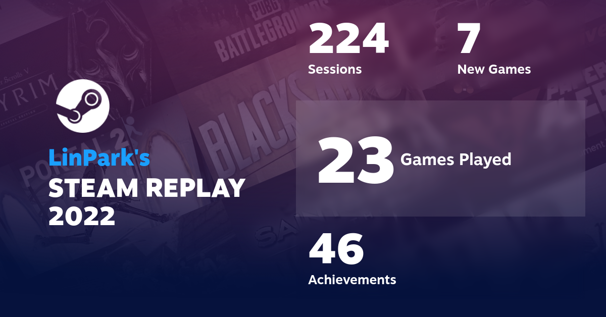 LinPark's STEAM REPLAY 2022