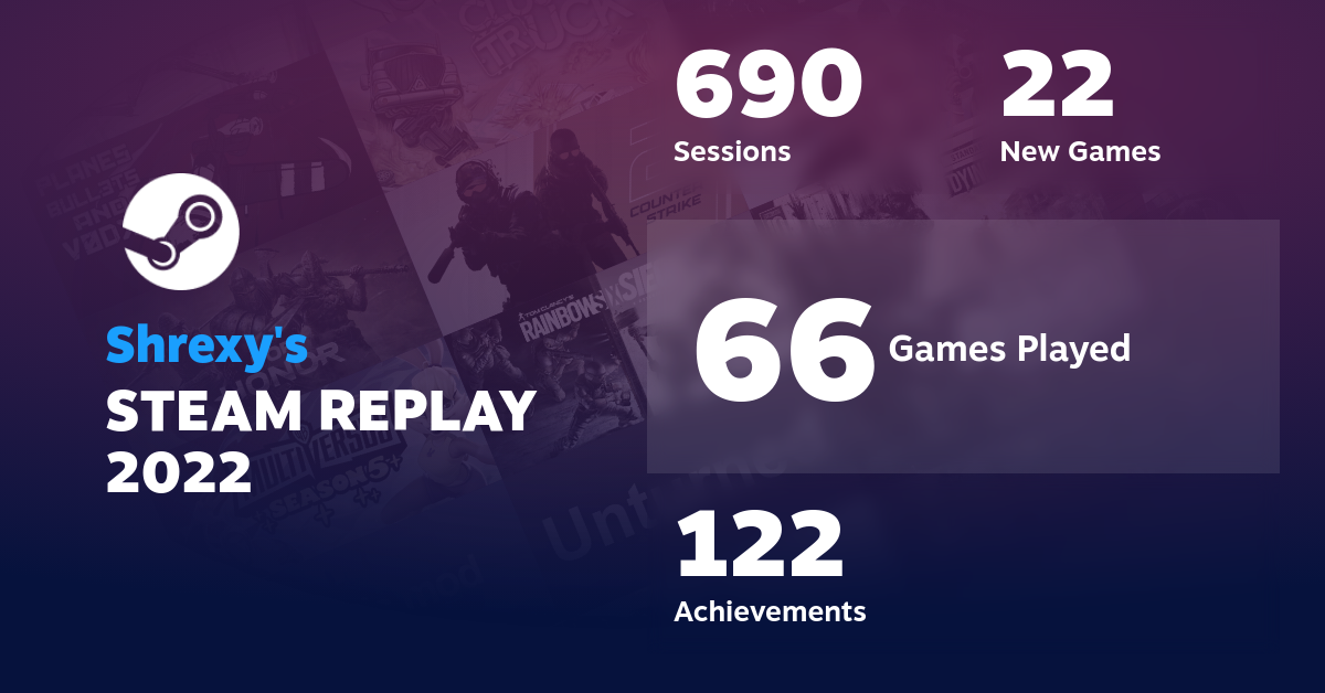 Shrexy's STEAM REPLAY 2022