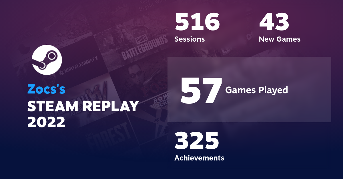 Zocs's STEAM REPLAY 2022