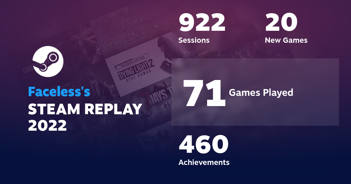 Faceless's STEAM REPLAY 2022