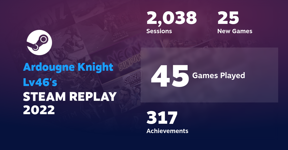 Ardougne Knight Lv46's STEAM REPLAY 2022
