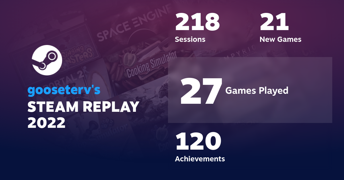 gooseterv's STEAM REPLAY 2022