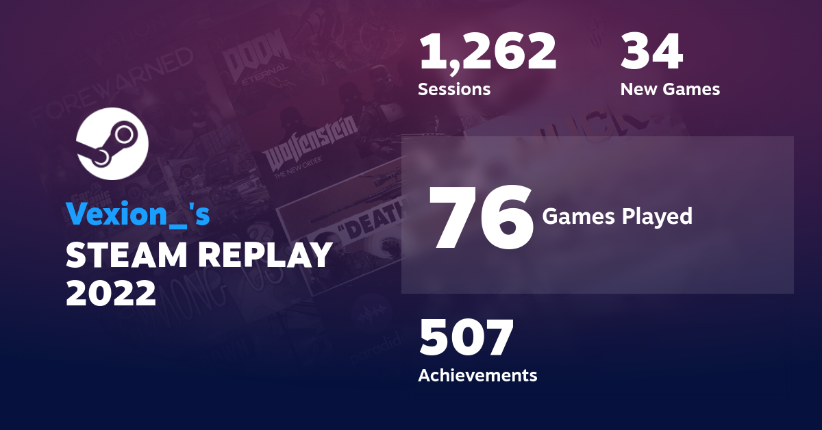 Vexion_'s STEAM REPLAY 2022
