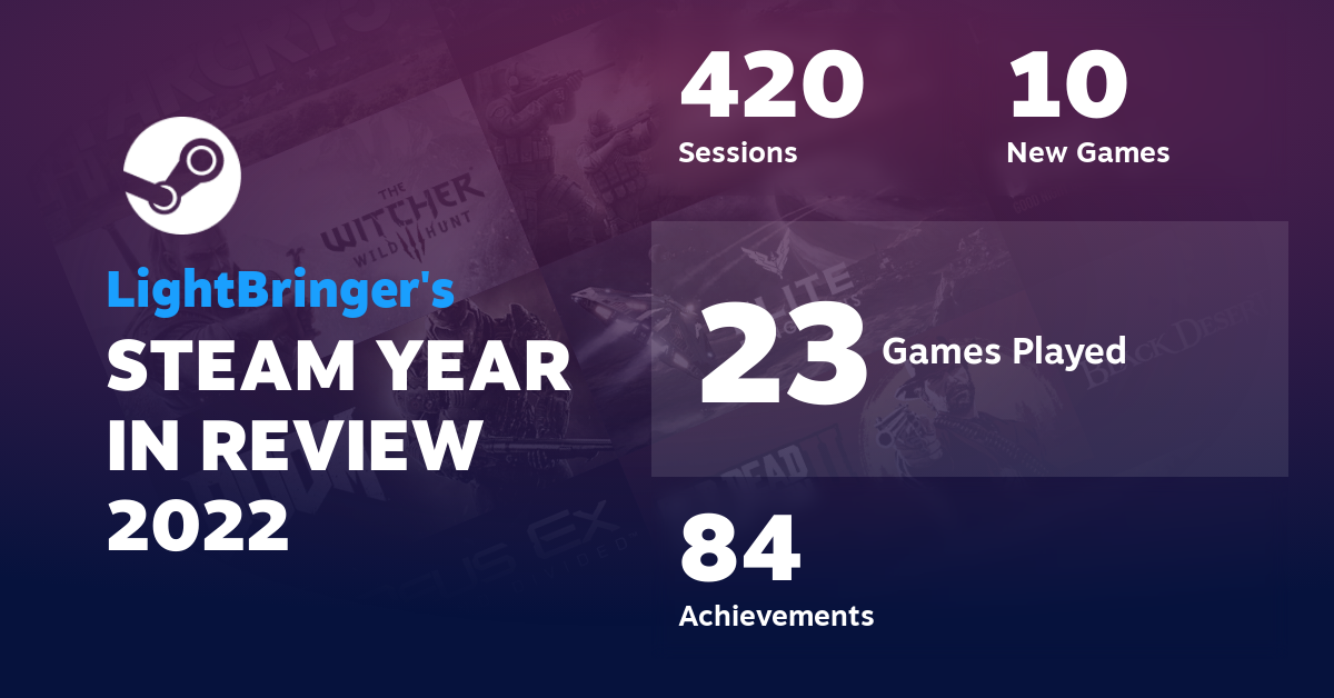 LightBringer's STEAM YEAR IN REVIEW 2022