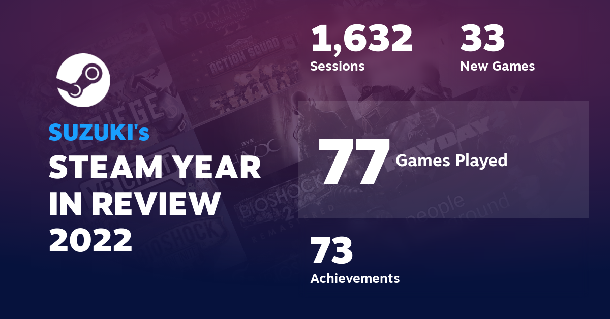 SUZUKI's STEAM YEAR IN REVIEW 2022