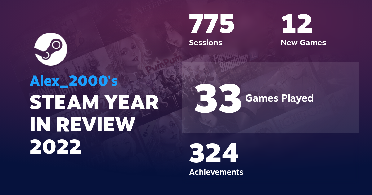 Alex_2000's STEAM YEAR IN REVIEW 2022