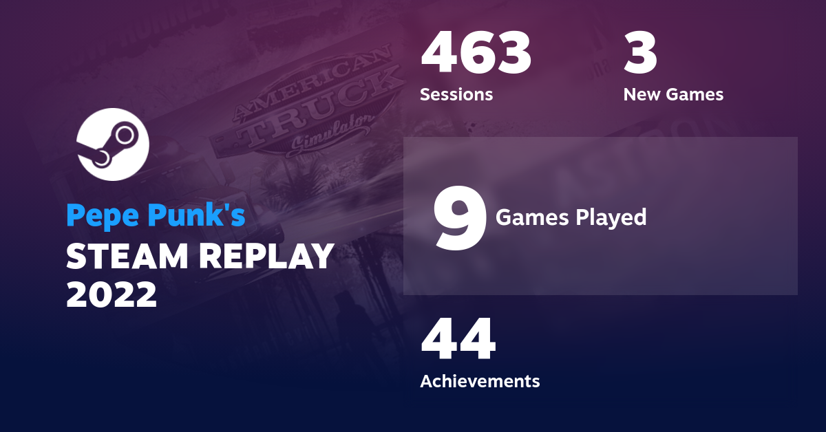 Pepe Punk's STEAM REPLAY 2022