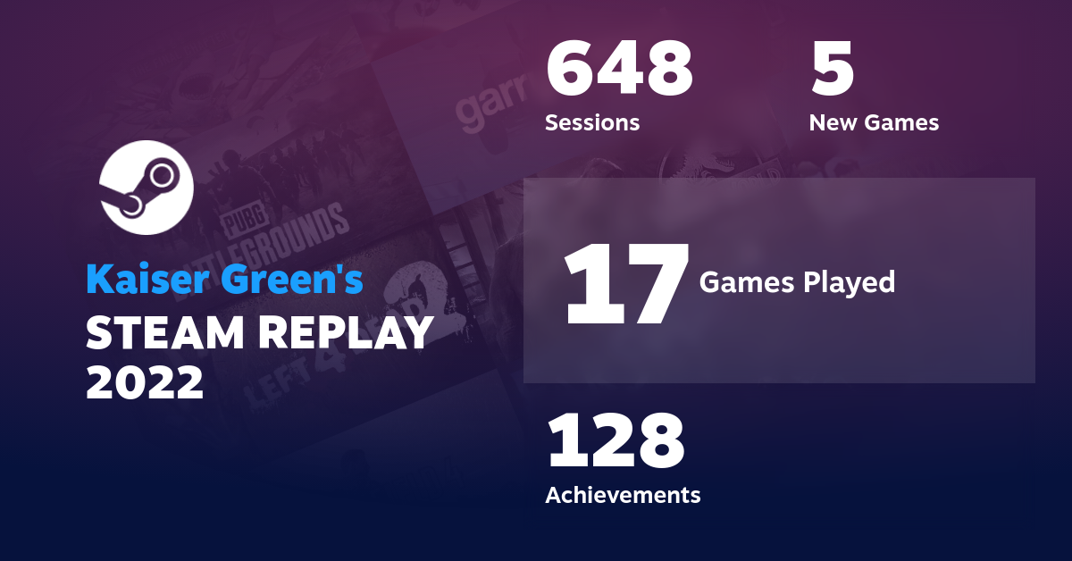 Kaiser Green's STEAM REPLAY 2022