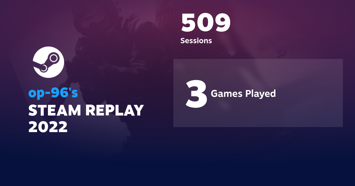 op-96's STEAM REPLAY 2022