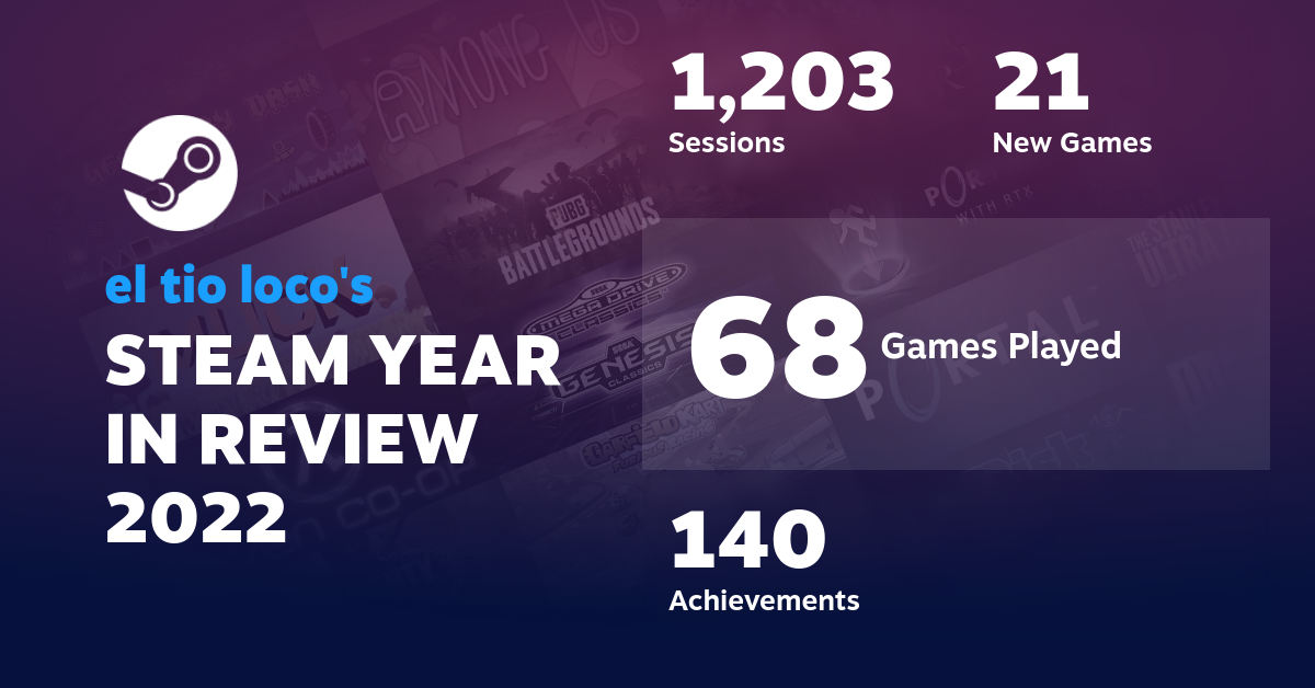 el tio loco's STEAM YEAR IN REVIEW 2022