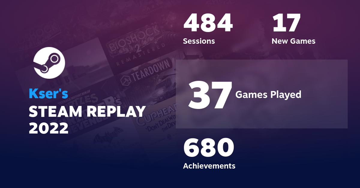 Kser's STEAM REPLAY 2022