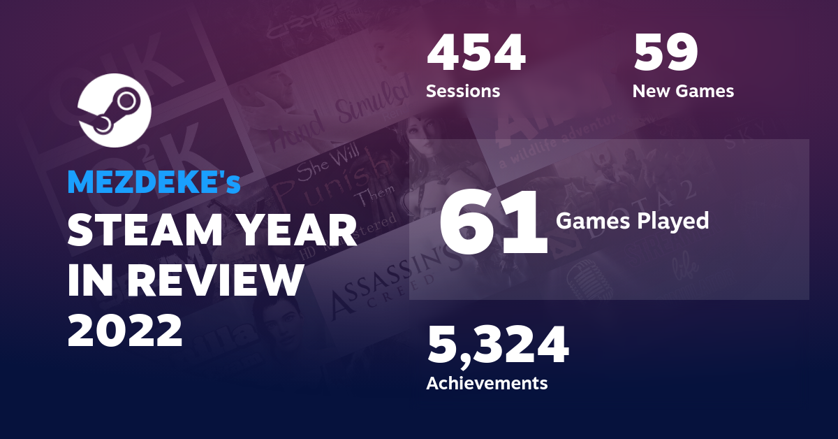 MEZDEKE's STEAM YEAR IN REVIEW 2022